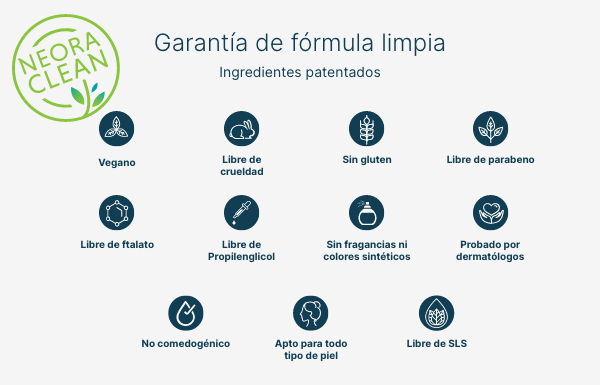 El Limpiador de Rostro de Doble Acción Age IQ® | Neora México