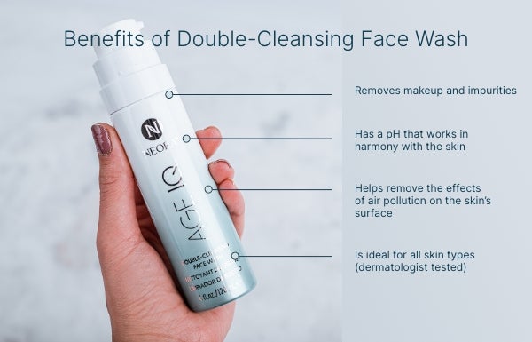 Age IQ® Double-Cleansing Face Wash | Healthy Skincare Washing Routine