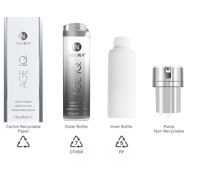 Age IQ® Night & Day Combo | Anti-Aging Hydrating Face Creams
