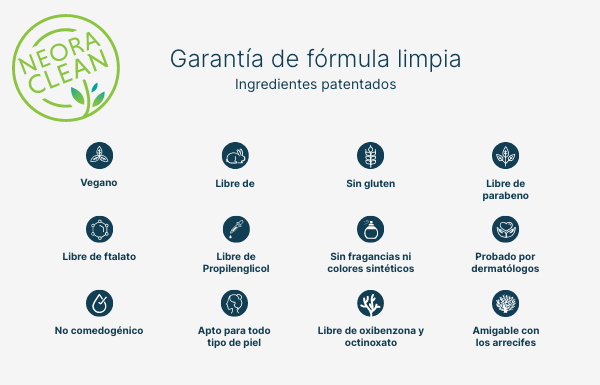 Neora | Exclusive Age-Defying Skincare & Wellness