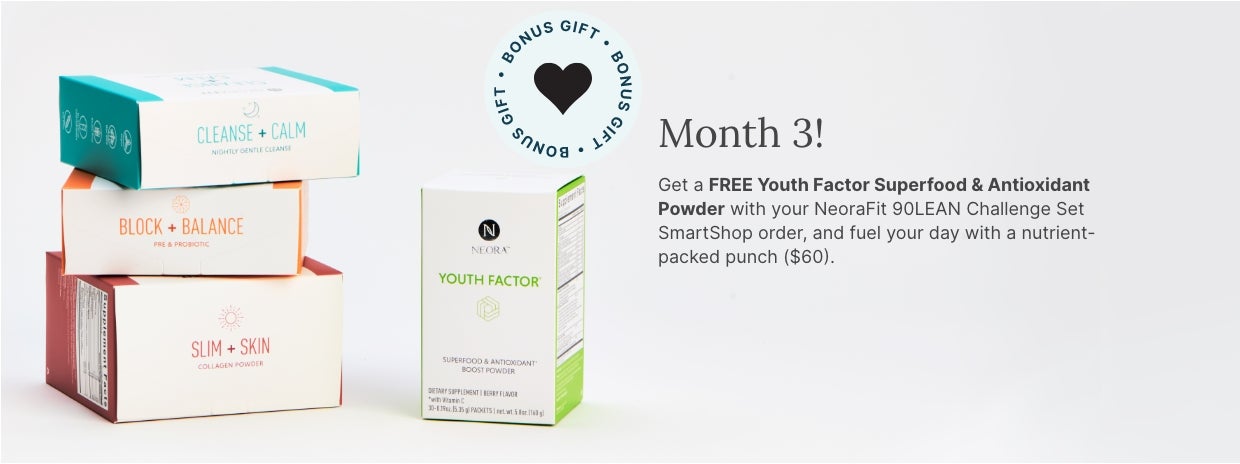 NeoraFit™ Weight Management and Wellness System | Health Supplements